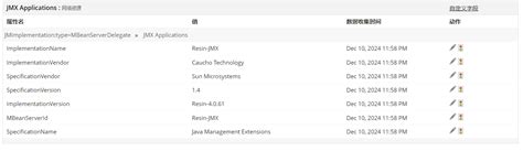 Jmx监控jmx监视工具 Manageengine Applications Manager
