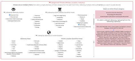 Github Nerdchipatomicthreatprofile Atomicthreatprofile Is A Python Script That Creates
