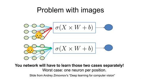1 Pytorch Cnn Rnn Pdf