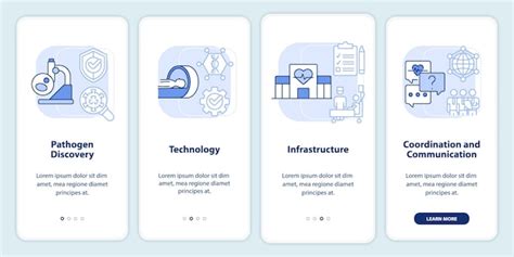 Premium Vector Pandemic Preparedness Efforts Light Blue Onboarding Mobile App Screen