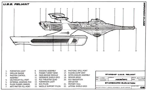 Miranda Schematics Trekrp
