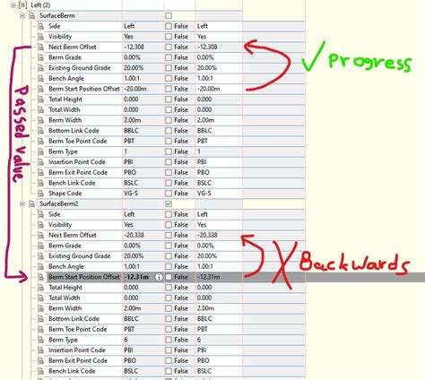 subassembly composer offset values on the left side autodesk community