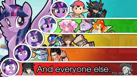 Twilight Sparkle Matchup Ranking By Peeesseye On Deviantart