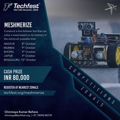 Rajat Mehra On Linkedin Register Now Meshmerize