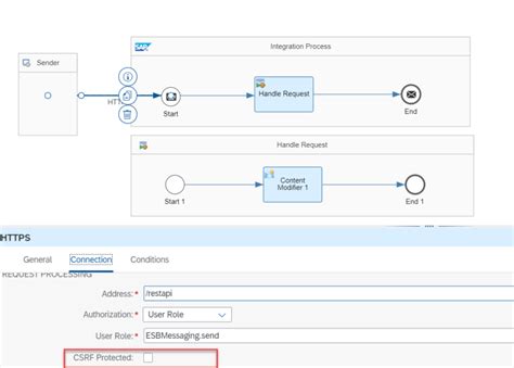 Sap Cpi How To Call External Rest Api With Access Token And Csrf Token In Cpi Sap Zero To Hero
