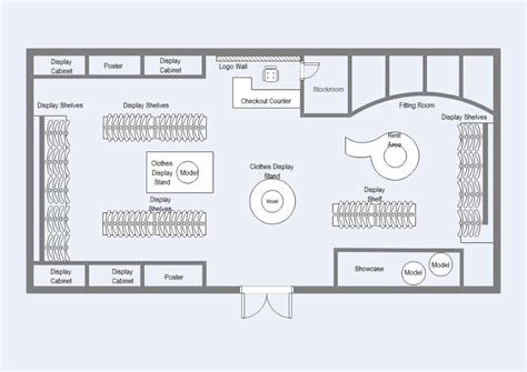 Floor Plan Symbols 2 Floor Plan Symbols Cafe Floor Plan Floor Plan