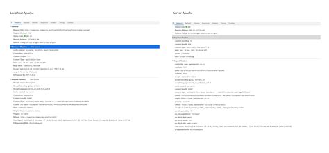 Localhost Works Live Server Failing · Issue 2066 · Dropzonedropzone