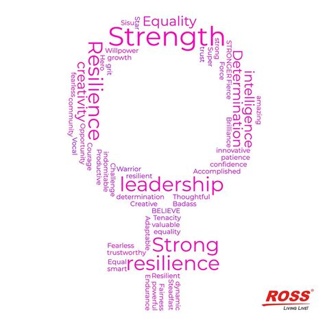 Thankyou To All The Women Who Have Had A Positive Influence On My Life Im Definitely A Better