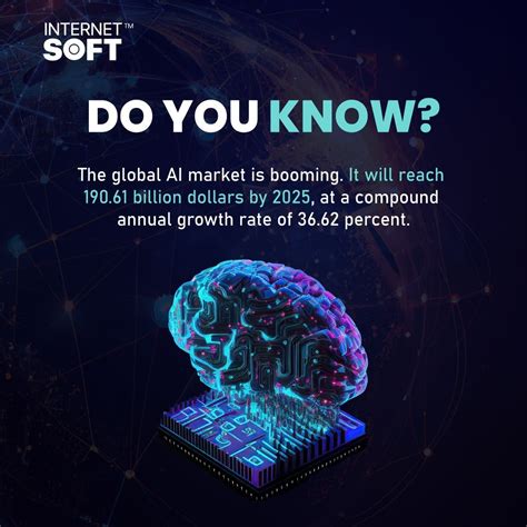 Abhishek B On Linkedin Ai Artificialintelligence Doyouknow Facts Aifacts Aiapplications