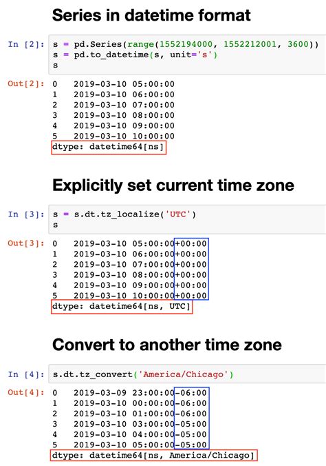 Data School 🐼🤹‍♂️ Pandas Trick Need To Convert A