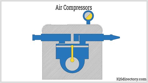  Compress — коллекция фото и изображений по теме ДзенРус