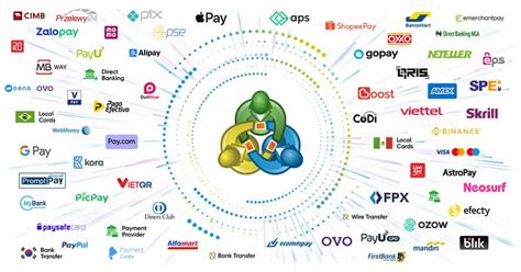 Metatrader 5 Vs Tradingview The 1 Winner In 2025
