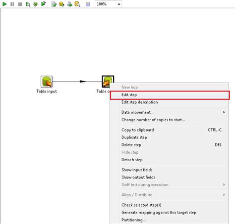 Pentaho Data Integration Transformation Tutorial