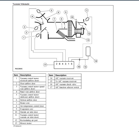P Despite O Sensor Replacement Went To A Local Shop For