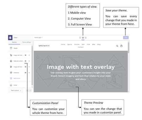 Beginners Guide To The Shopify Store Part 1 HiddenTechies