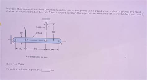 solved the figure shows an aluminum beam ob ﻿with