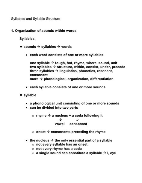 Syllable Structure English Literature And Grammar Syllables And
