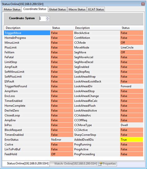 Coordinate System Run Time Error Bit 22 Power Pmac Omron Forums