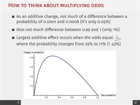 8 Multinomial Printable Pdf