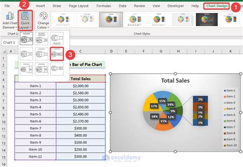 Pie Chart Group Small Values Excel At Joel Stanbury Blog
