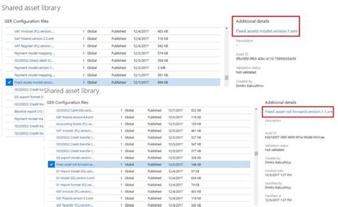 Period Closing Made Easy With Fixed Asset Roll Forward Report Namith Hosmanes Blog