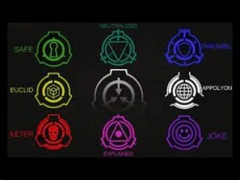 SCP Object Classes Explained SCP YouTube