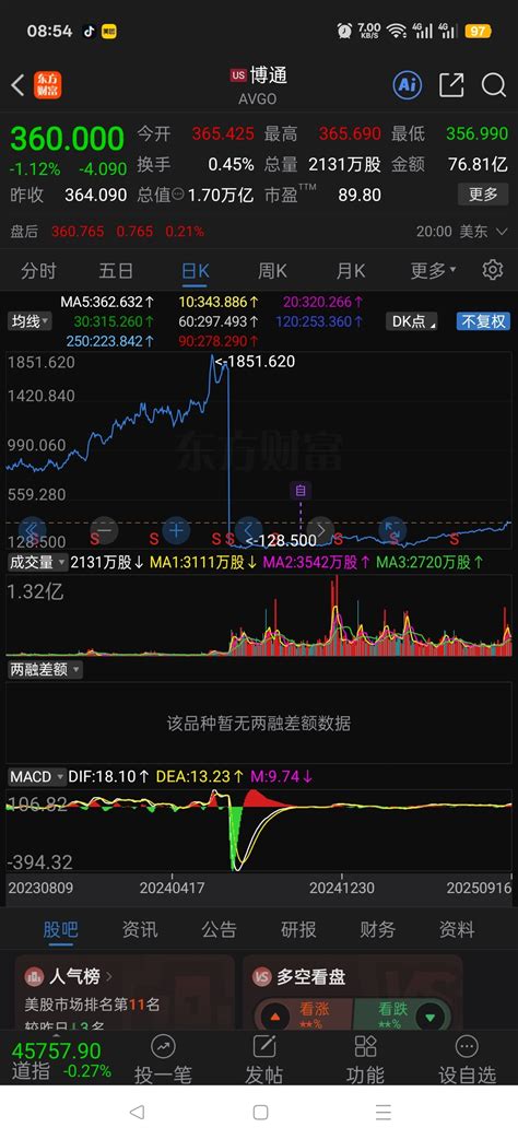 博通这不就是中兴通讯对标版本吗中兴微电子AI服务器珠峰CPU芯片定海DP 财富号 东方财富网