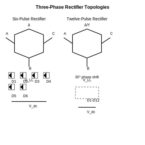 Three Phase Rectification Tutorials On Electronics Next Electronics