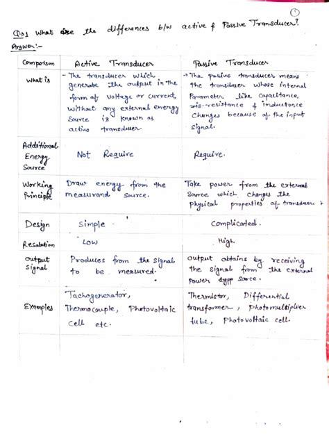 Assignment 1st Of S Andt Pdf Torque Metrology