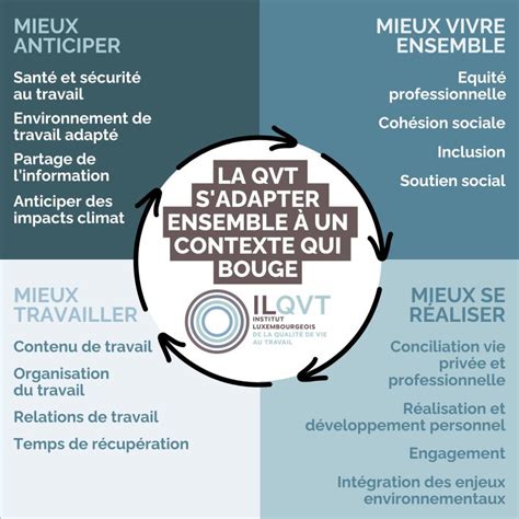 La Qvt Cest Bien Autre Chose Que Les Massages Des Doigts De Pieds Et