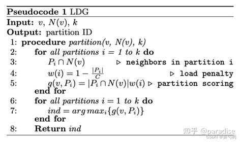图分割算法之贪心算法ldg算法 Csdn博客