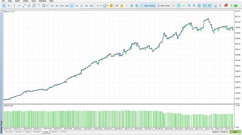 mt5 news breakout free download trading robot expert advisor for