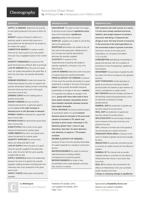 Cheat Sheet Economics Economics Cheat Sheet By Maddogz43 Via
