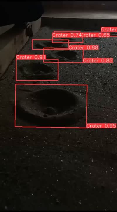 A Demo Of Yolov8 Model For Crater Detection Aditya Yadav Posted On