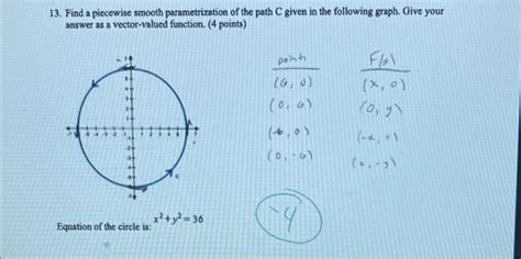 Solved Find A Piecewise Smooth Parametrization Of The Chegg