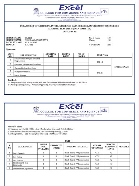 Lesson Planjava Pdf Class Computer Programming Method Computer Programming