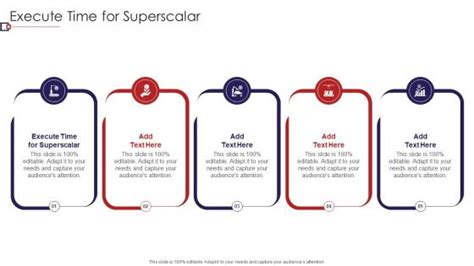 Superscalar Execution PowerPoint Presentation And Slides PPT Example SlideTeam
