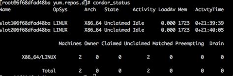 Github Maany Htcondor Docker Pool A Containerized Version Of A Basic Htcondor Site With A