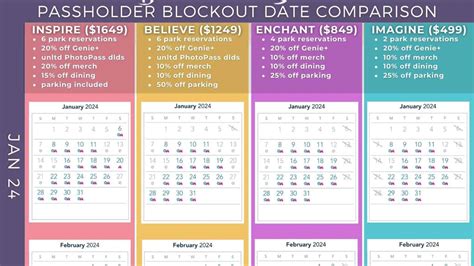 Annual Pass Calendar Disneyland Tandy Rhonda
