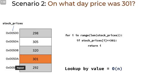 github sibteali786 dsa python data structure and algorithm practice