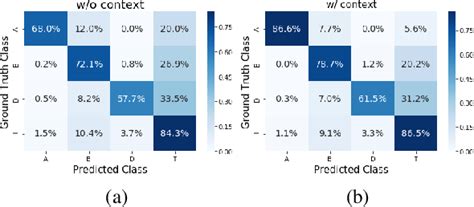 A Novel Multi Task Learning Approach For Context Sensitive Compound Type Identification In Sanskrit