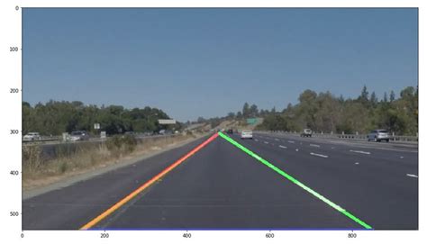 Road Lanes Recognition With Opencv Python And Ios Recognition