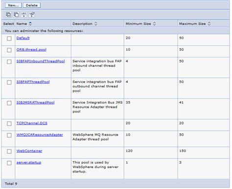 Manually Installing And Configuring Websphere 90x For Maximo 7606
