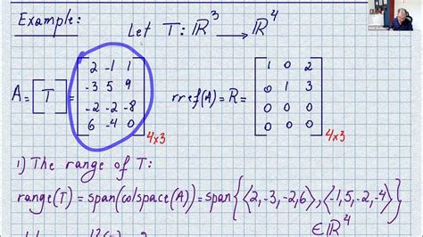 kernel and the range of a linear transformation youtube