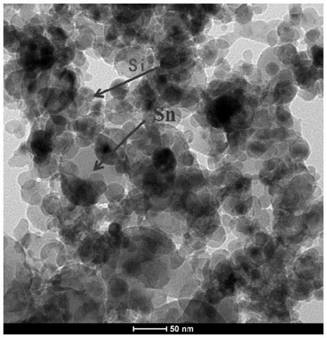 A Kind Of Silicon Tin Graphene Composite Electrode Material And Its