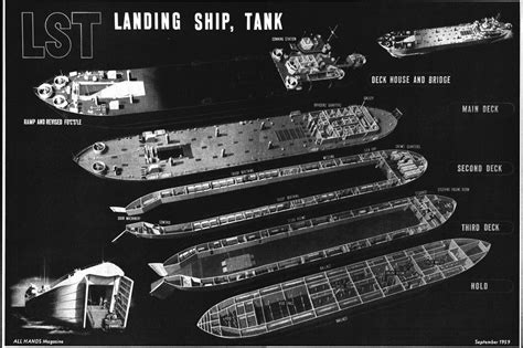 The Story Of Lst 612 The Story Of Lst 612