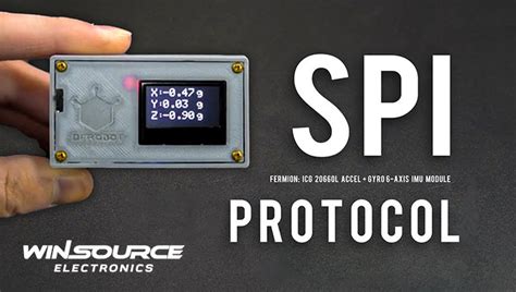 Making SPI More Effective Get Assistance From WIN SOURCE WIN SOURCE BLOG