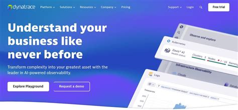 Top Server Monitoring Tools For Nodejs Apps