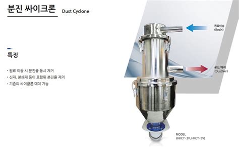 분진 싸이크론 by 한국시스템 주 코머신 판매자 소개 및 제품 소개