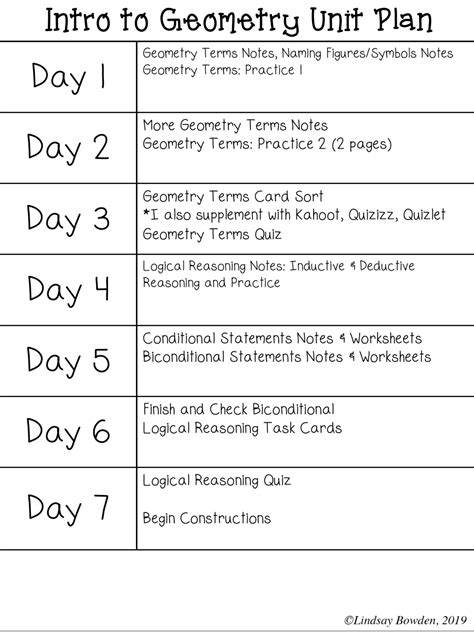 Intro To Geometry Unit Geometry Unit 1 Lindsay Bowden